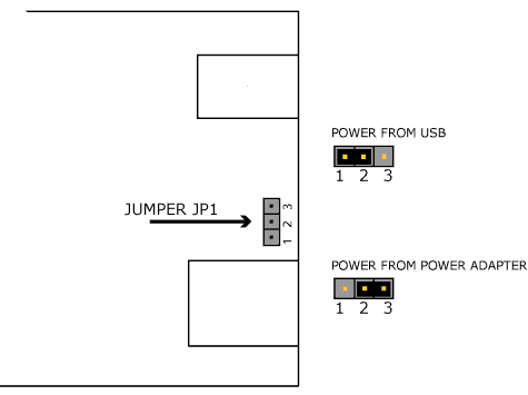 Wiring board \ Wiring ALPHA 1.0