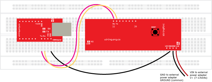 WiringMini \ Wiring ALPHA 1.0
